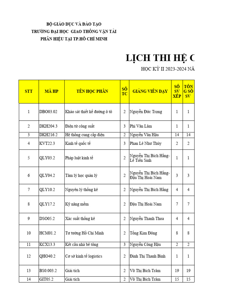 lịch thi hk2 2023-2024 170424 (dự kiến) | PDF