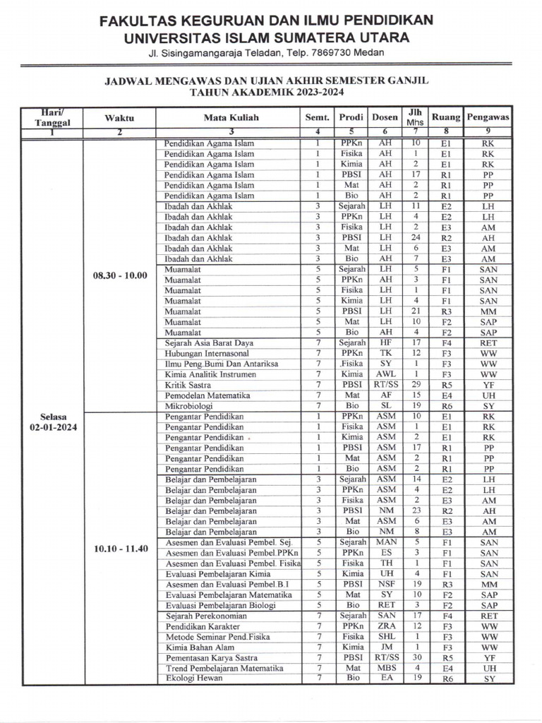 Jadwal Mengawas UAS Ganjil T.A 2023-2024 | PDF