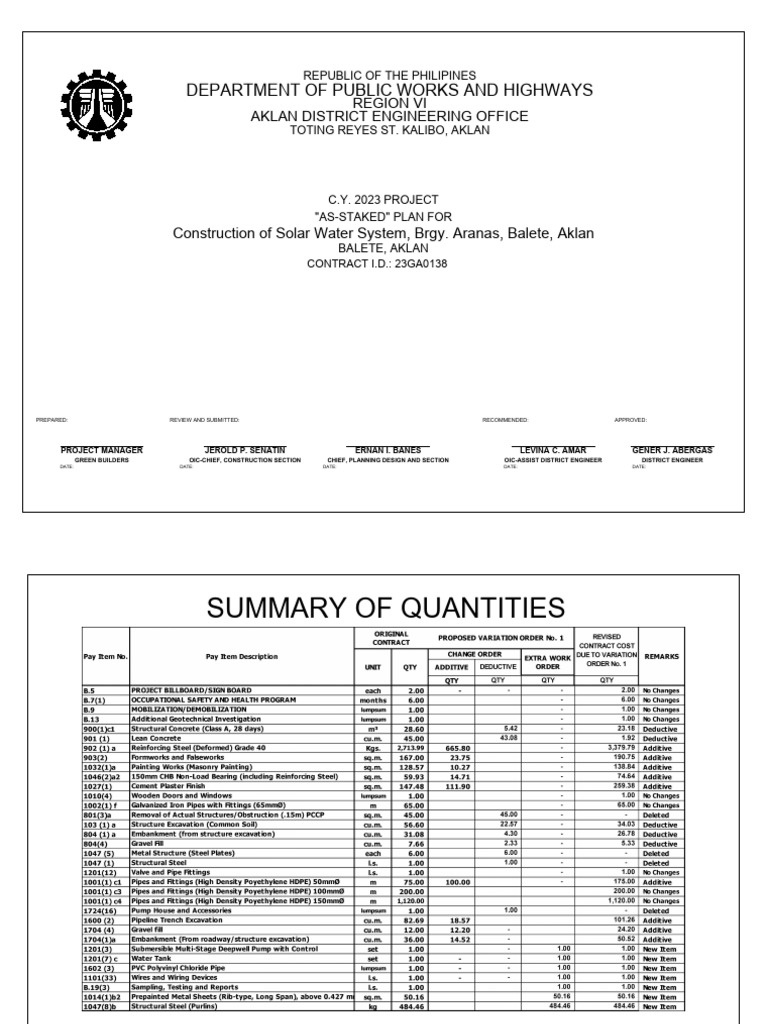 A1_merged_2 | PDF | Photovoltaic System | Pipe (Fluid Conveyance)