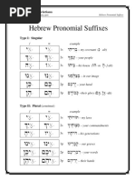 Hebrew Suffix / Prefix Cheat Sheet | PDF | Grammatical Number ...