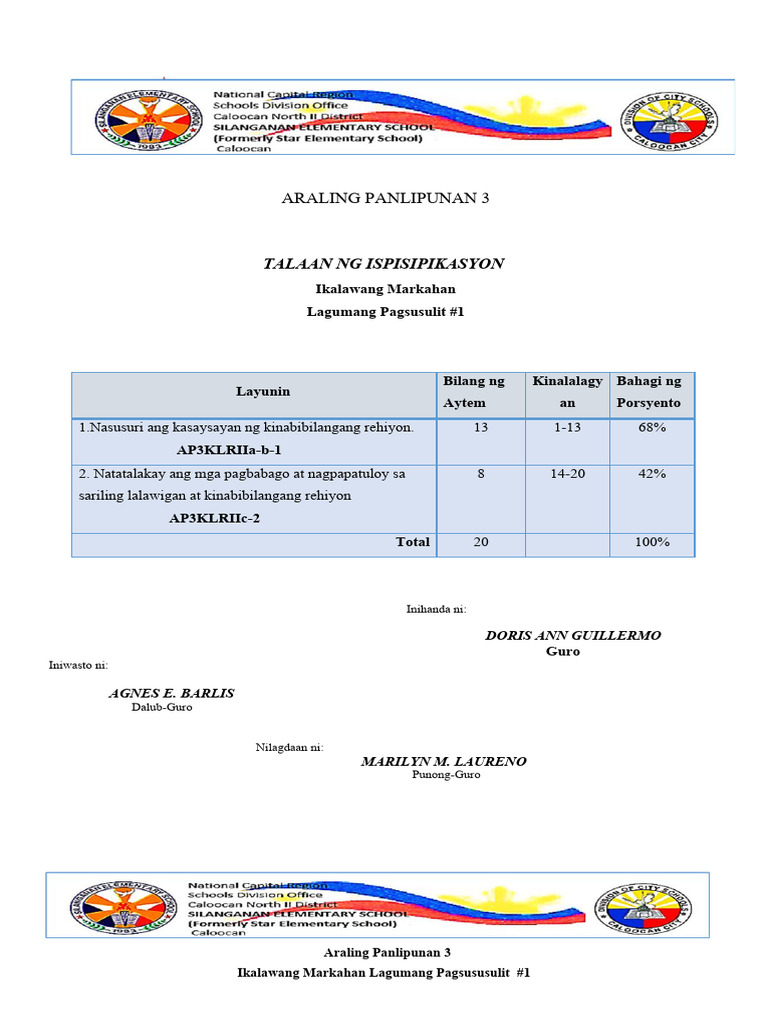 2nd Quarter AP 3 Summative Test 1 | PDF