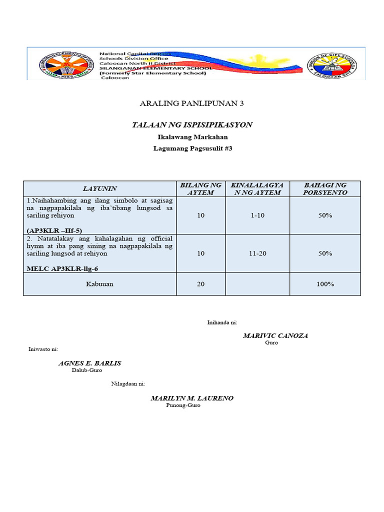 2nd Quarter Ap 3 Summative Test 3 Pdf