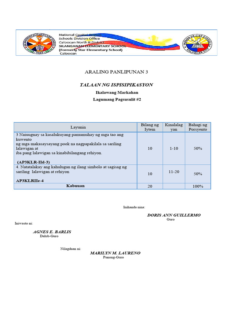 2nd-Quarter-AP-3 - Summative Test - 2 | PDF