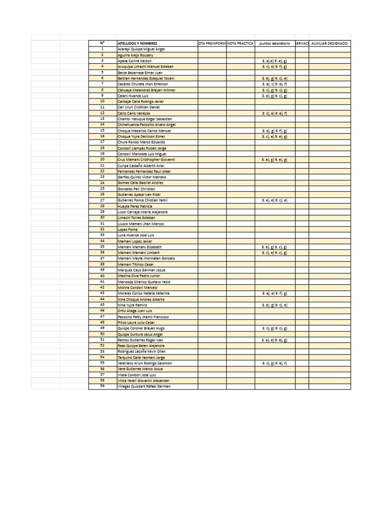 Puntos Obligatorios Lab 8 - 9 | PDF
