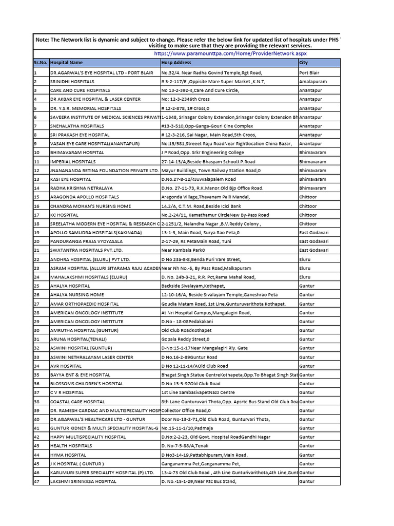 Paramount Health Services & Insurance Tpa PVT LTD | PDF