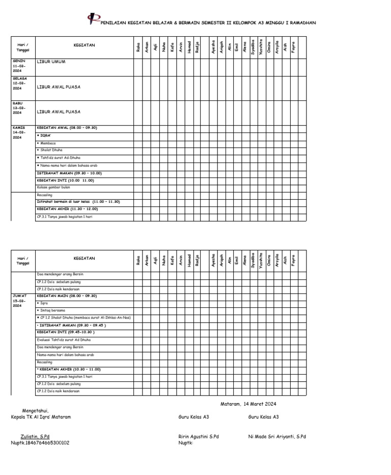 penilaian rAMADHAN 1 | PDF