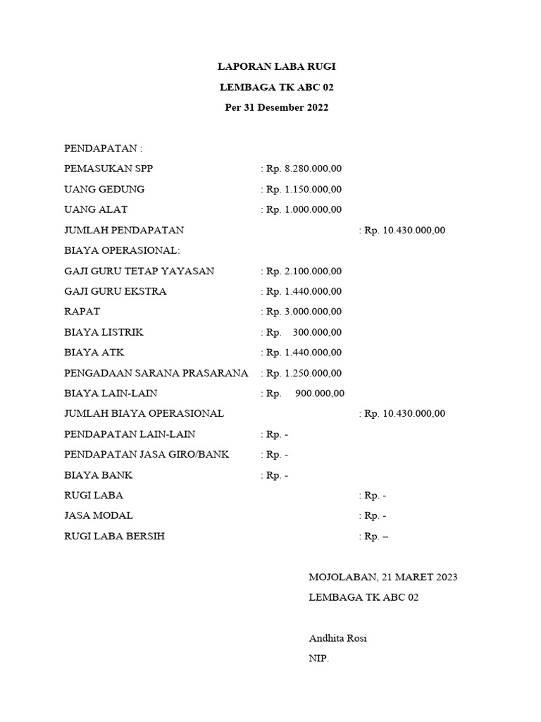 LAPORAN LABA RUGI TK Nirlaba Contoh | PDF