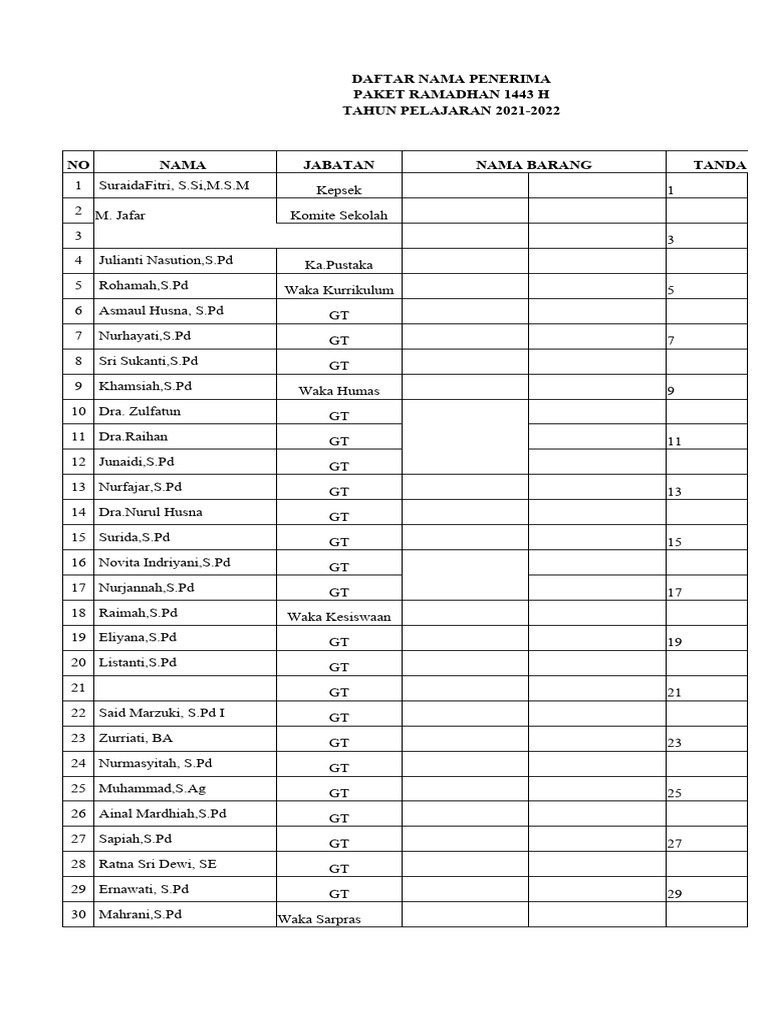 Tanda Terima Paket | PDF