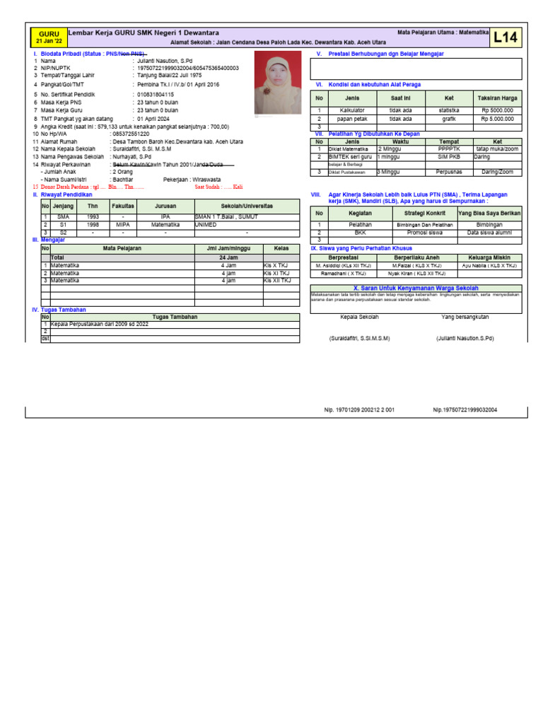 LBR KERJA GURU Julianti Nasution, S.Pd. 2022 Ok | PDF