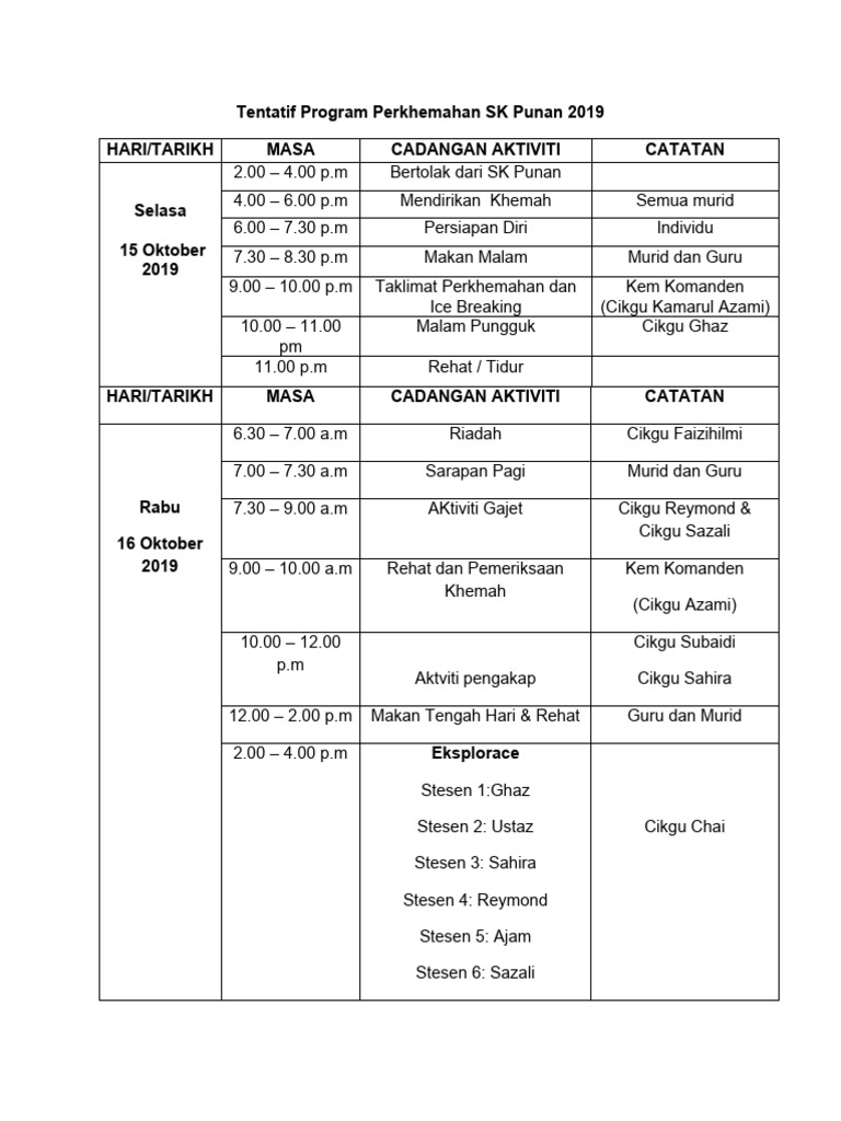 Cadangan Tentatif Program Perkheman SK Punan 2019 | PDF