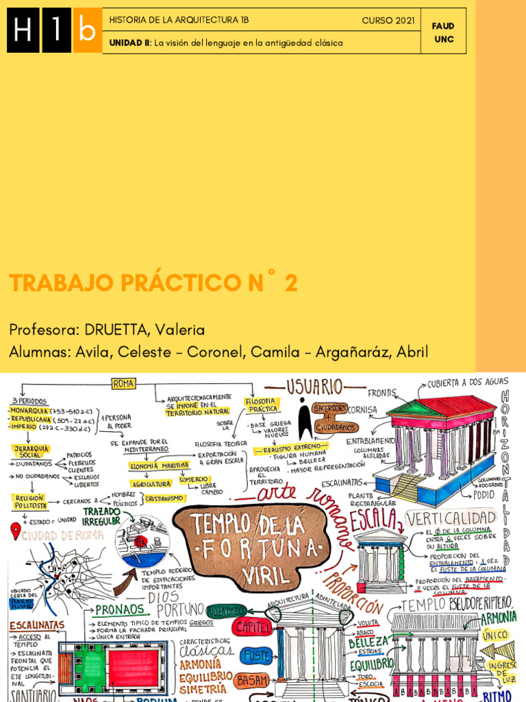 TP2 - Historia 1B | PDF | imperio Romano