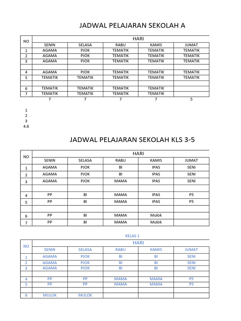 P5 Jadwal | PDF