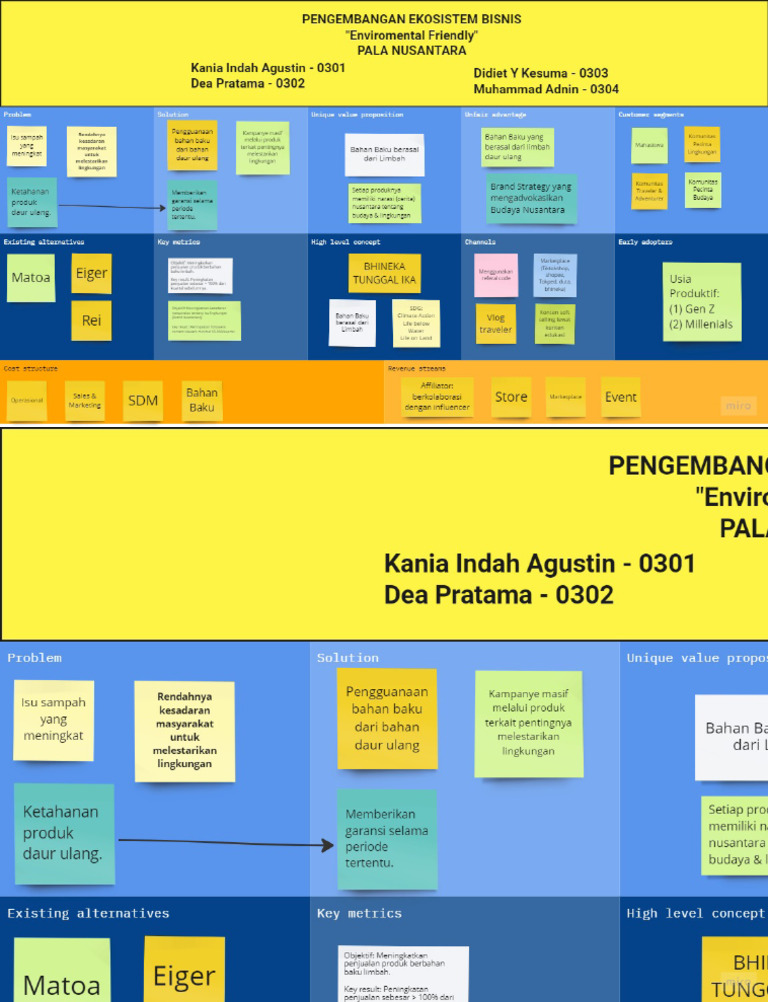 Pala Nusantara | PDF