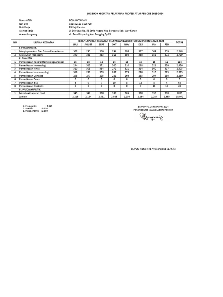 Logbook 5 | PDF | Teknologi & Rekayasa