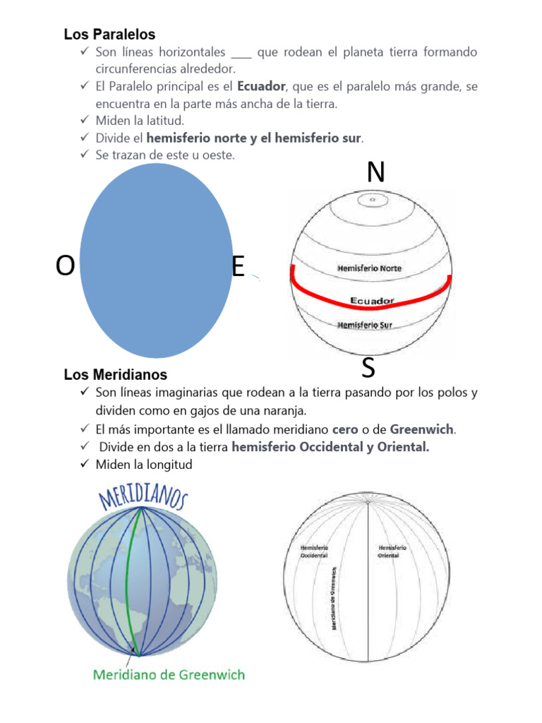Parcial Estudios Sociales | PDF | Mapa | Tierra