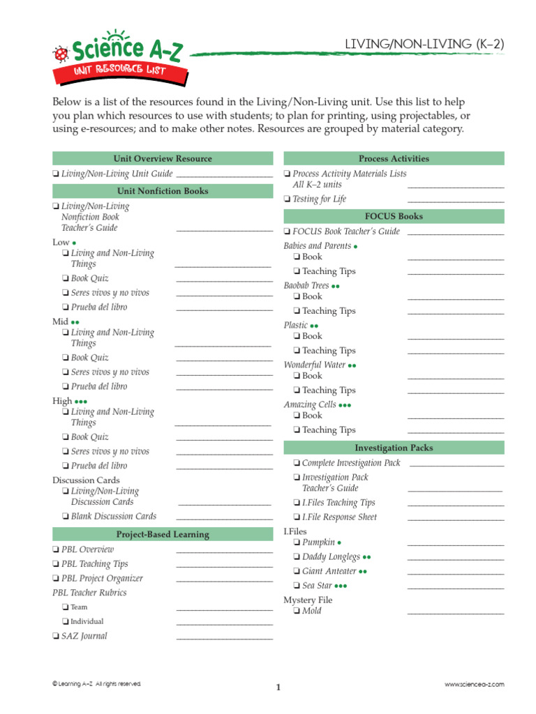 Livingnon-Living Unit Resource List | PDF | Self-Improvement