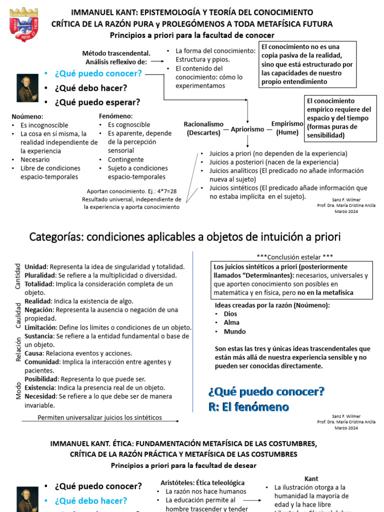 Kant Conceptos e ideas fundamentales WSF | Descargar gratis PDF ...