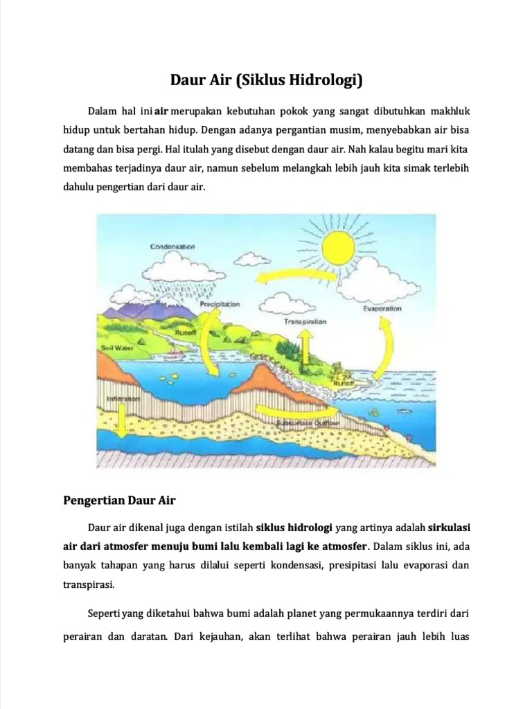 PDF Materi Ipa Kelas 5 Semester 2 Daur Air - Compress | PDF
