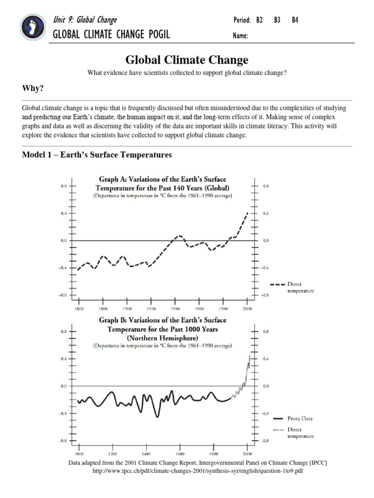 9 3-9 5+-+Global+Climate+Change+POGIL | PDF | Climate | Sea Ice