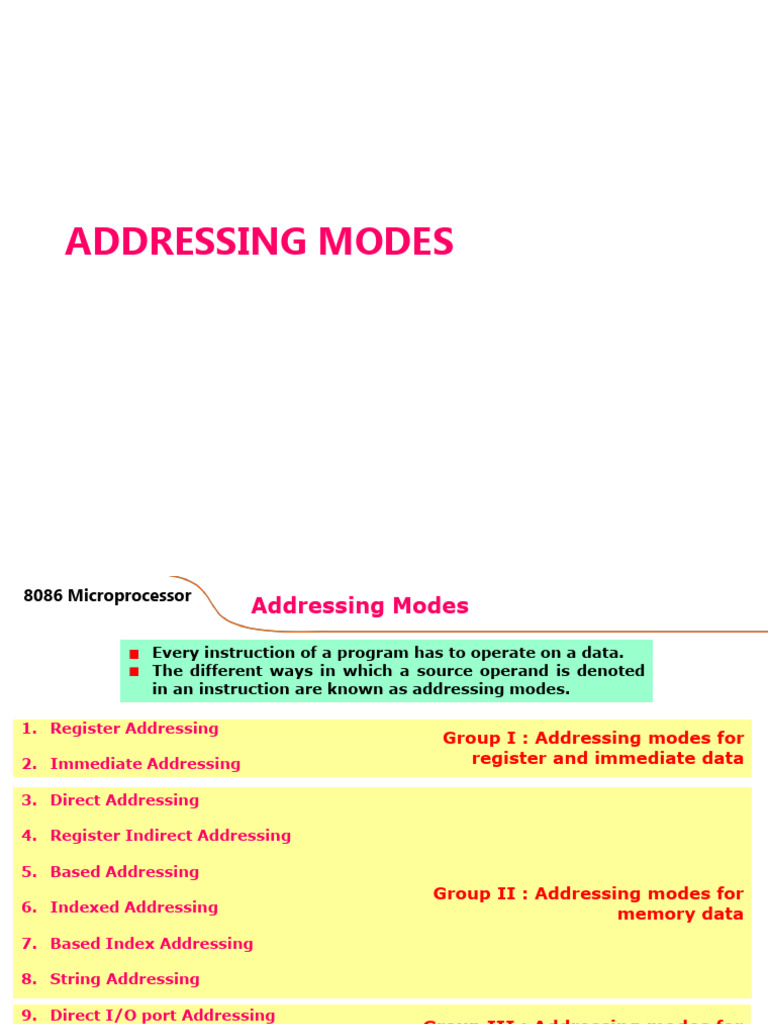 Addressing_modes___Instruction_set | PDF | Computer Science | Office Equipment