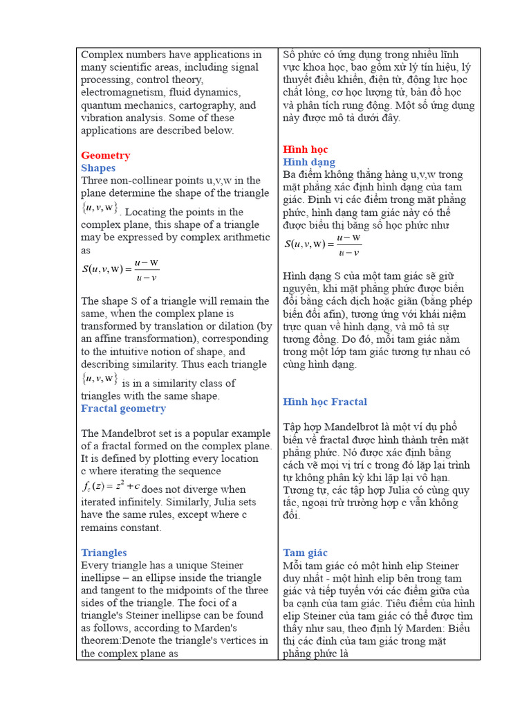 Application of Complex Numbers | PDF