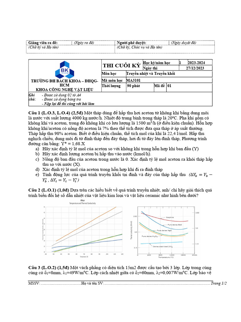 De Va Dap An Thi Cuoi Ky | PDF
