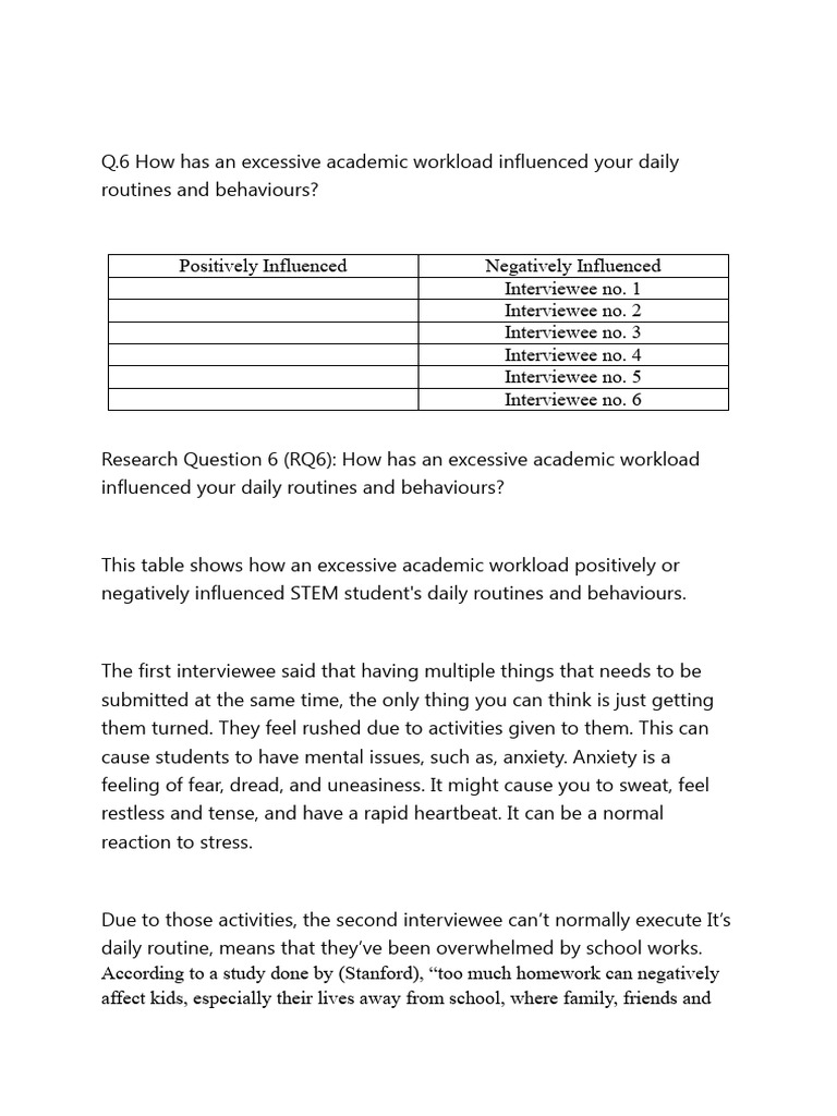 Q6 | PDF | Workload | Professional Skills