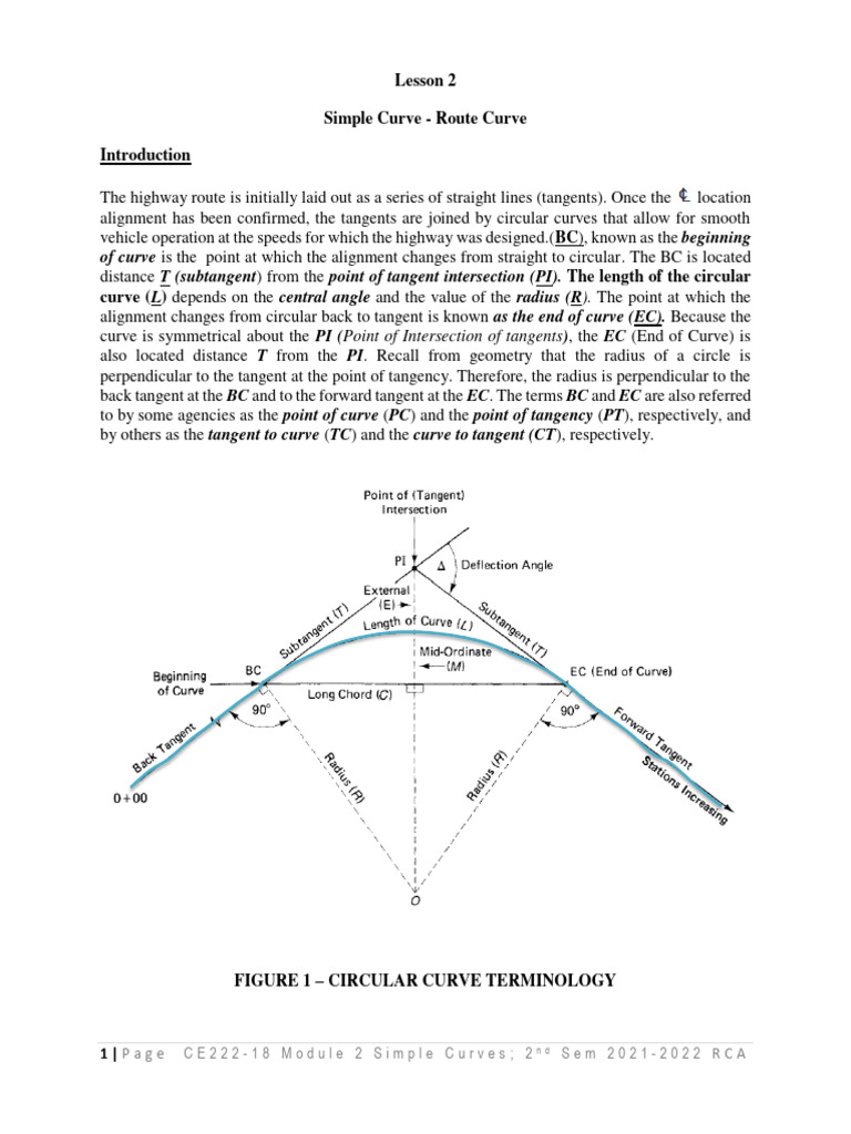 02 CE222 18 Learning Module 2 Simple Curvess 2CE - 2CE 1 | PDF | Tangent | Geometric Shapes