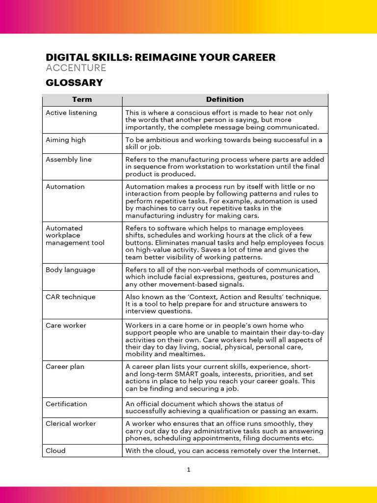 Digital Skills Glossary for Career Growth | PDF | Popular Culture ...