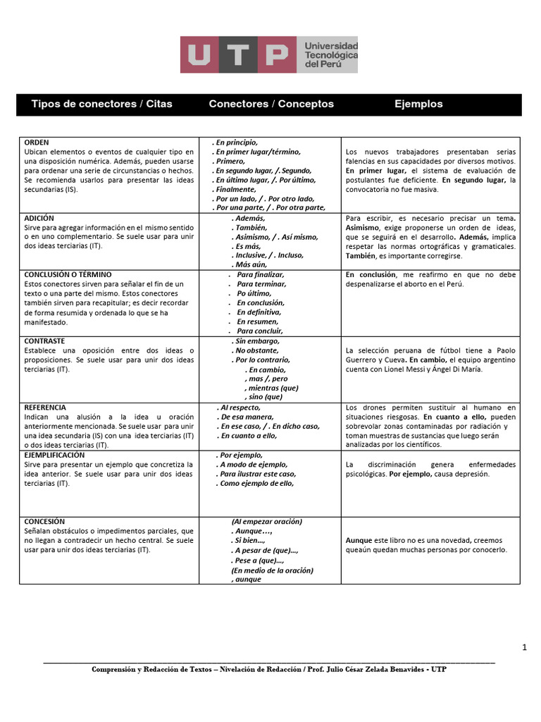 Lista de Conectores Lógicos, Verbos y Expresiones para Citar | PDF
