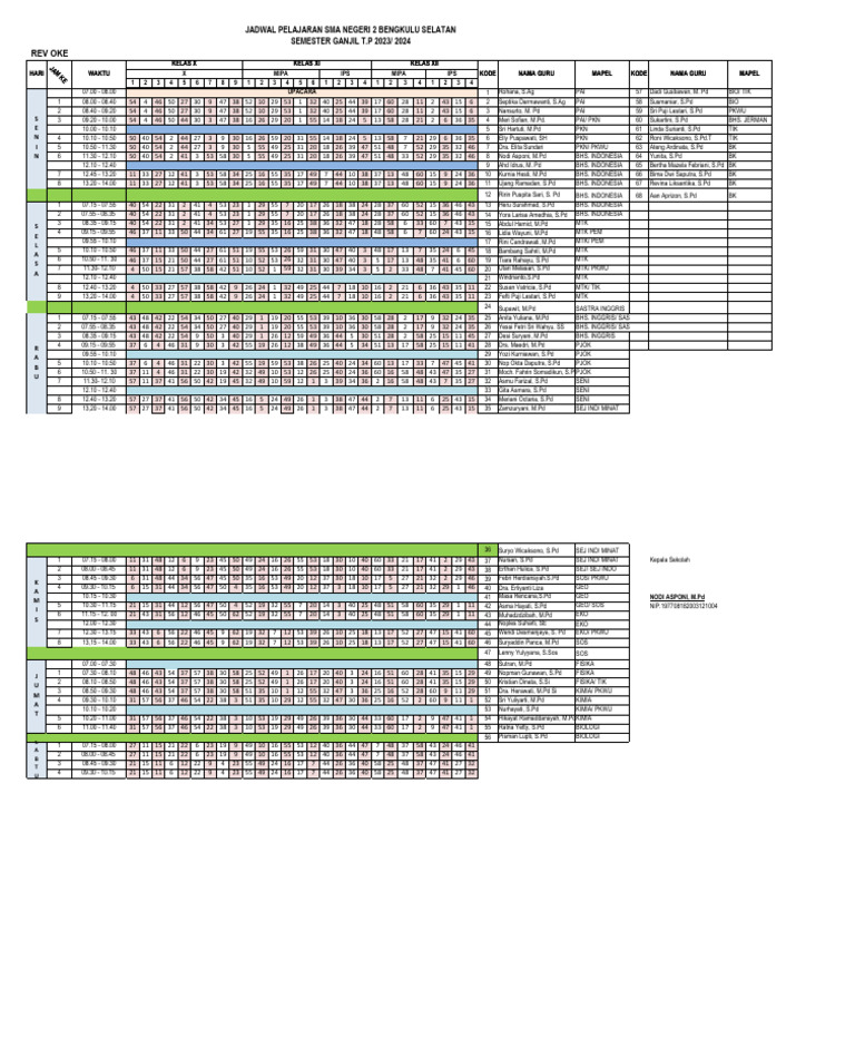 Jadwal SMT GENAP 2023 2024 Revisi 3 | PDF