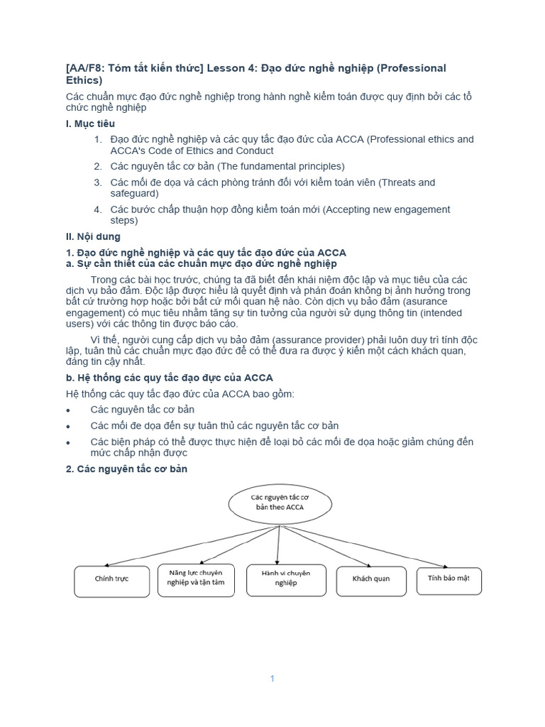 F8 - Lesson 4 Đạo đức nghề nghiệp - Professional Ethics | PDF