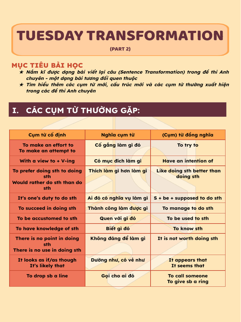 (2SG Gen 4) Tuesday Transformation - Part 2 | PDF