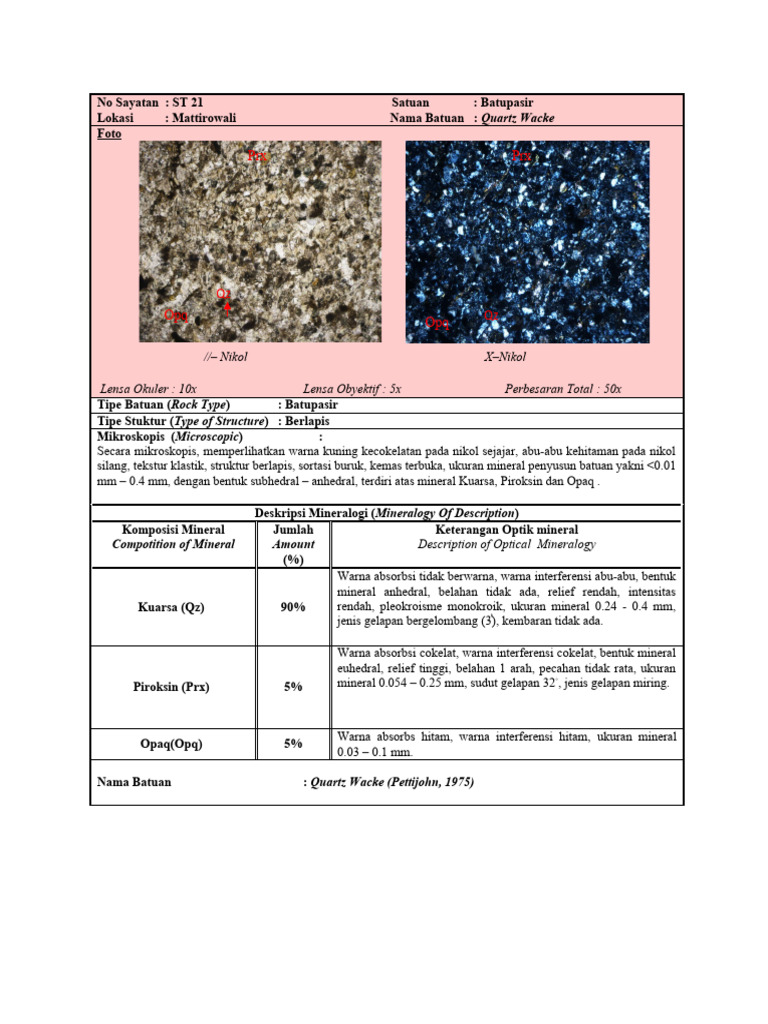 Deskripsi Sayatan Tipis Batuan Batupasir | PDF