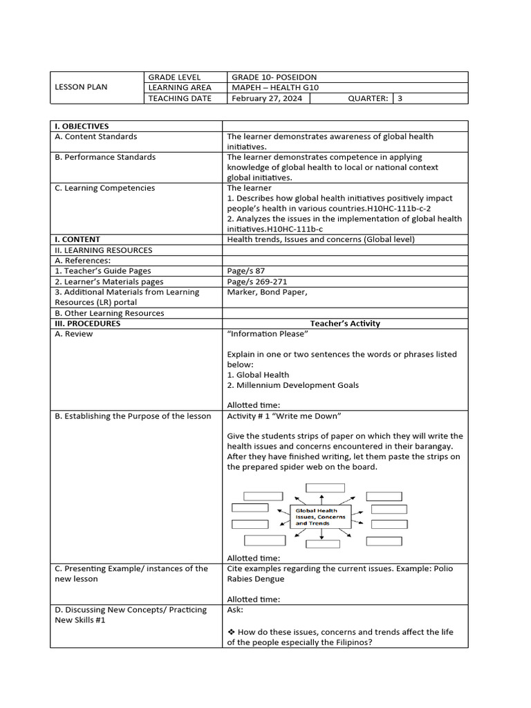 Grade 10 Health: Global Health Initiatives | PDF | Learning | Lesson Plan