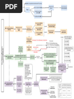 1 HuongDanSuDungThuVienSo2024-1 | PDF