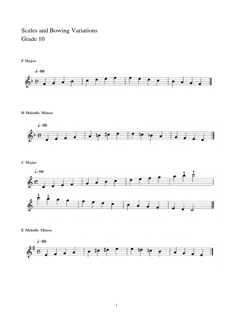 Grade 10 Scales & Bowing Variations | PDF