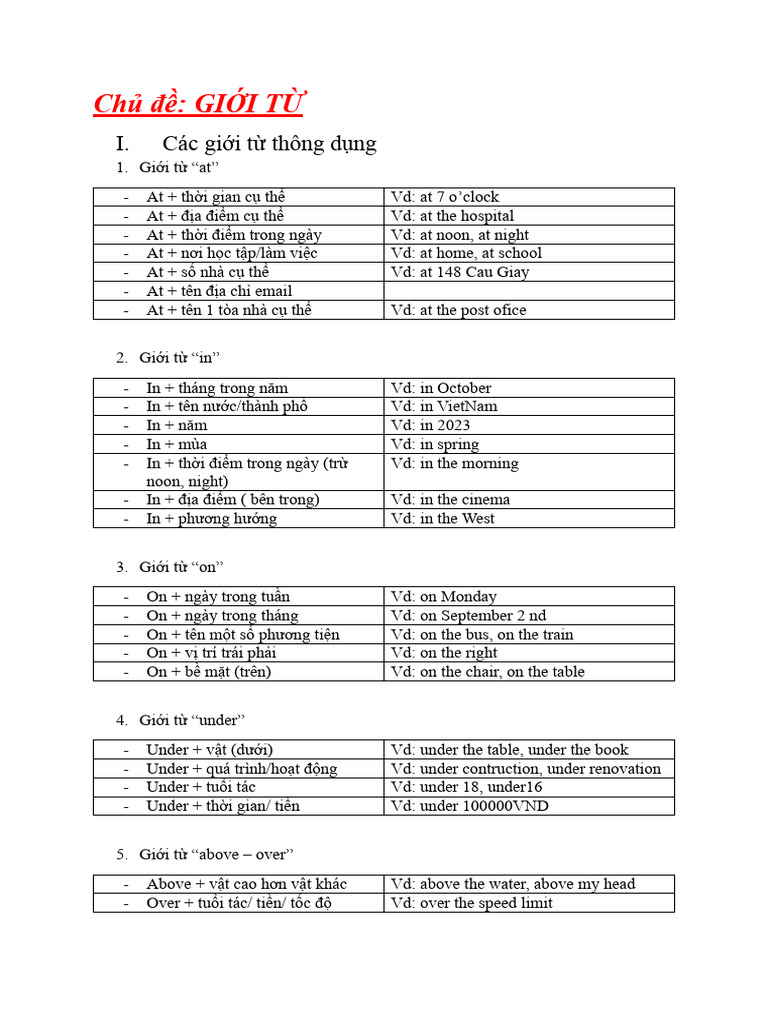 I. Các Gi I T Thông D NG | PDF