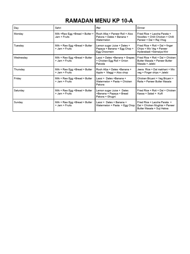 RAMADAN MENU | PDF