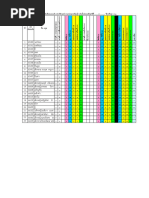 TEDET Individual 2566 | PDF