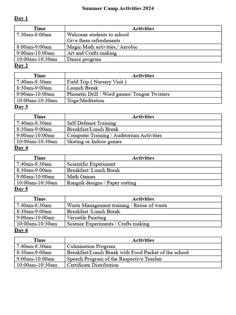 Summer Camp Activities 2024, Delhi Public School, Jajpur Road | PDF