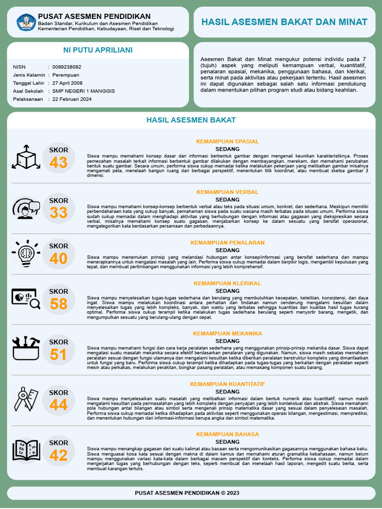 Asesmen Bakat Minat - Tahun 2024-1 | PDF