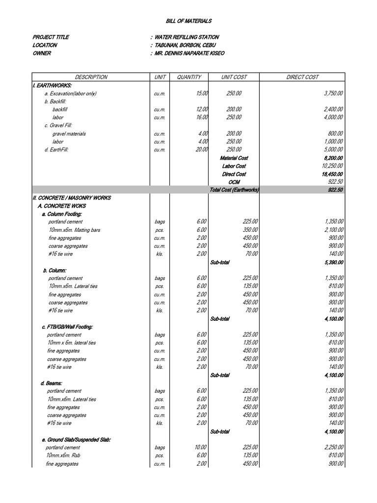 Water Refilling Station Cost Breakdown | PDF | Concrete | Window
