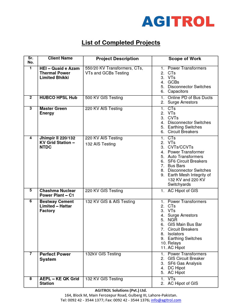 List of Projects AIS and GIS (132 kV and higher) | PDF | Electrical Substation | Transformer