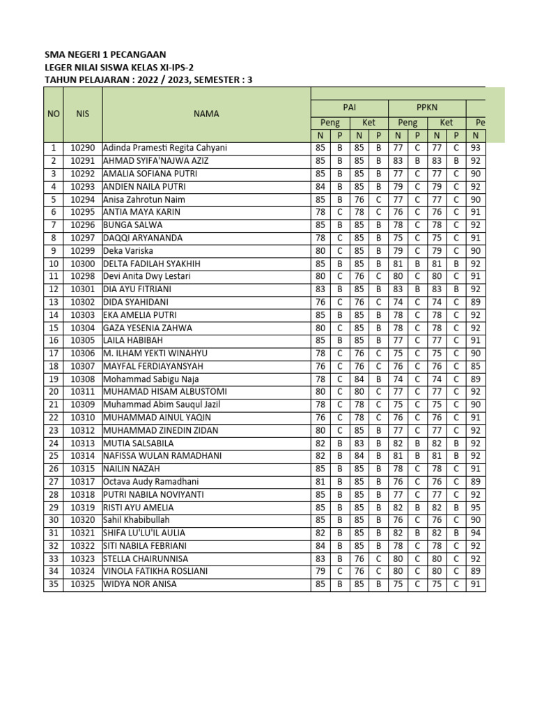 Leger k2013 Xi Ips 2 | PDF