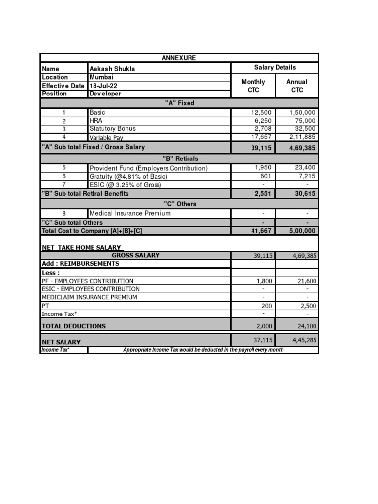 Aakash Shukla - PDF | PDF | Economies | Public Finance Aakash Shukla - PDF | PDF | Economies | Public Finance