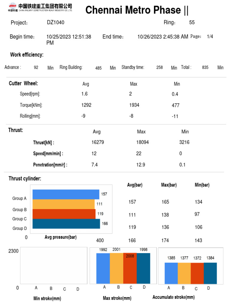 DZ1040 - 55 Ring - 20231026024801 | PDF | Methane | Gases