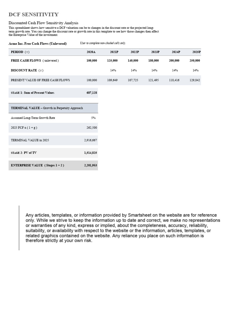 DCF Sensitivity Analysis Tool | PDF