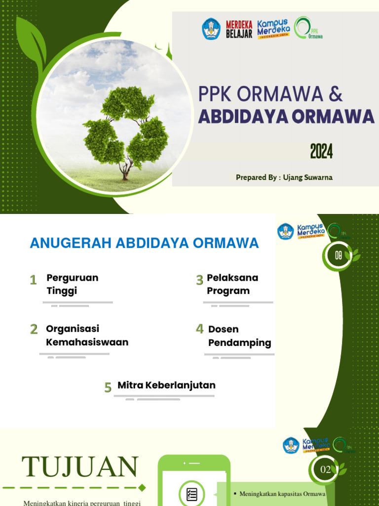 Sosialisasi PPK Ormawa 2024 untuk PT | PDF | Bisnis | Teknologi & Rekayasa