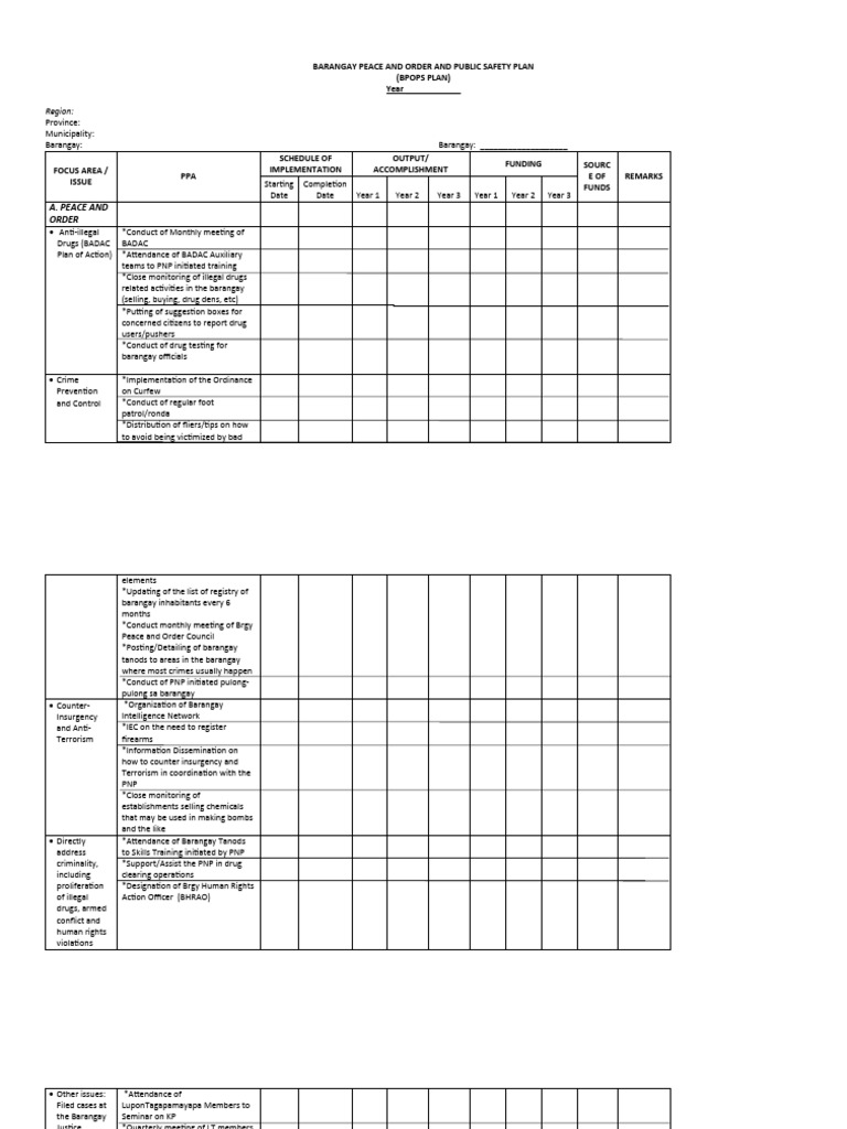 BPOPS-Plan Template | PDF | National Security | Emergency Management